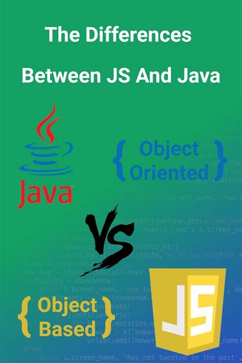 Java Vs Javascript Top Differences With Infographics