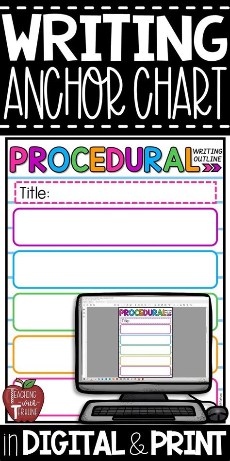 Anchor Chart Posters In Digital And Printable Format For Primary Grades