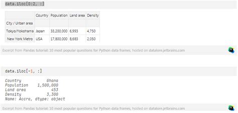 pandas教程：python数据框架的10个常见问题 python与pandas会出现的问题 csdn博客