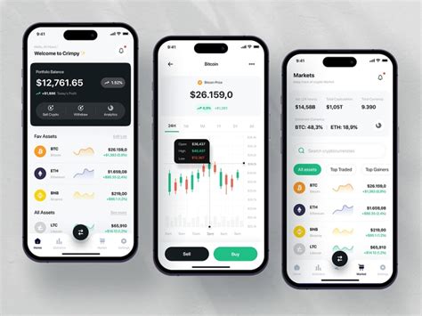Crypto Wallet App UI UX Design By Waqar Mian