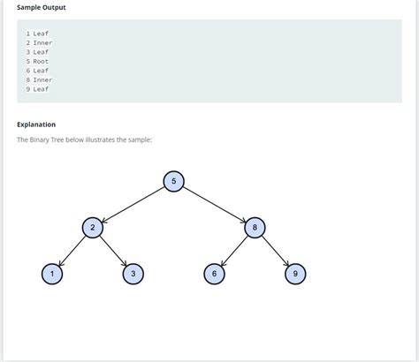 binary tree nodes