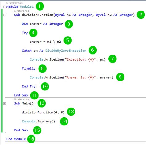 Exception Handling In VB Net Try Catch Handling Examples