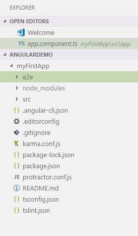 Getting Started With Angular 5 Using Visual Studio Code