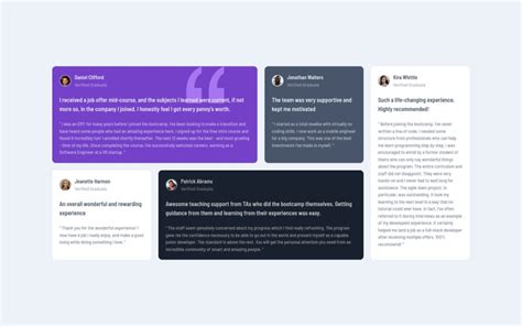 frontend mentor responsive testimonials grid section create with css grid coding challenge