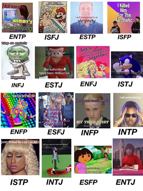 Mbti Chart Memes