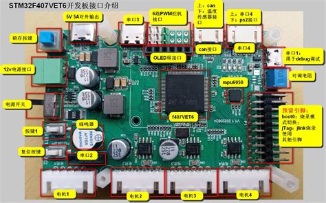 stm32f407系列控制板用户手册 stm32系列用户手册 csdn博客