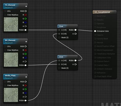 real time compositing tools in unreal engine unreal engine 5 0 documentation