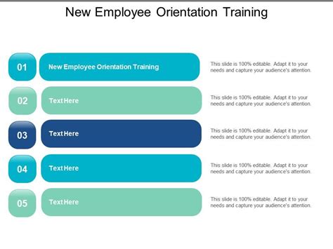 New Employee Orientation Ppt