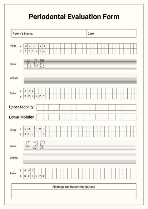 Perio Charting Form Dental Perio Charting Form