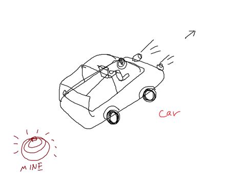 how to instantiate an object behind my current position questions and answers unity discussions