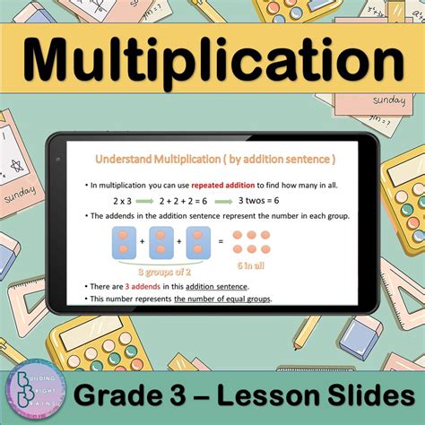 Multiplication PowerPoint Lesson Slides For 3rd Grade Made By Teachers