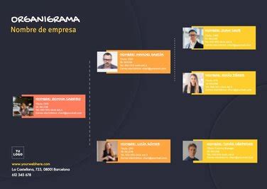 Plantillas Para Hacer Un Organigrama Online Gratis