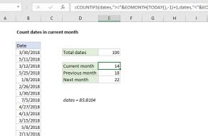 Count Dates In Given Year Excel Formula Exceljet