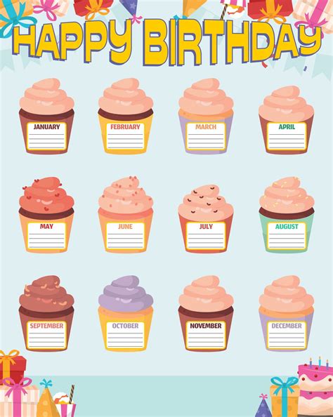 10 Best Birthday Cupcake Classroom Calendar Printables PDF