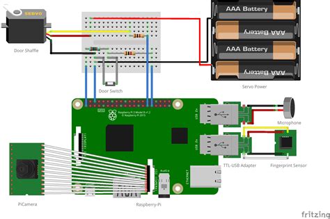 Fritzing Raspberry Pi Beautifulcre