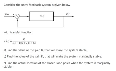 consider the unity feedback system is given below r s c s g with transfer function g s