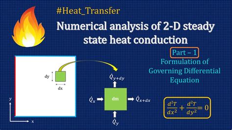 🔥 numerical analysis of 2 d conduction steady state heat transfer part 1 youtube