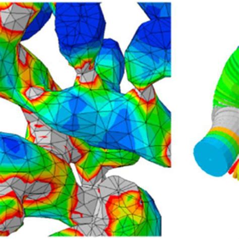 pdf multiphysics modeling and numerical simulation in computer aided manufacturing processes