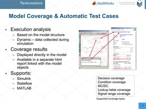 Simulink Stateflow Workshop Ppt