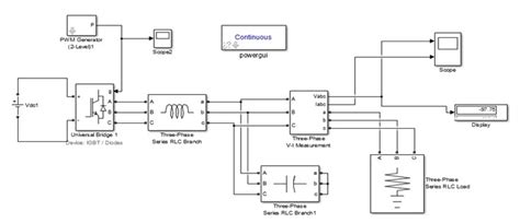 simulink based three phase voltage source inverter simulation