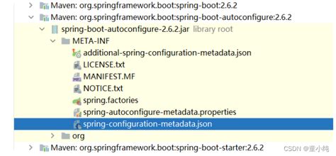 springboot【springboot介绍、springboot入门、springboot原理分析、springboot原理分析】 一 全面详解（学习总结 从入门到深化） 在