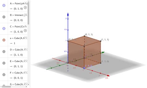 basic unit cube on 3d axes geogebra