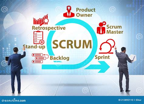 scrum agile development methodology programming and application design technology concept on