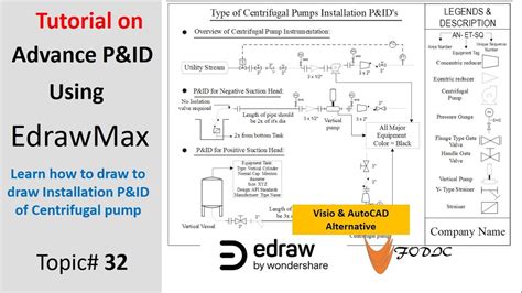How To Draw Centrifugal Pump Installation P ID To Avoid Cavitation