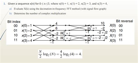 solved given a sequence x n for 0 lass then are equal to n