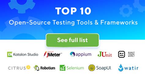 Api Testing Tools Open Source Operfye