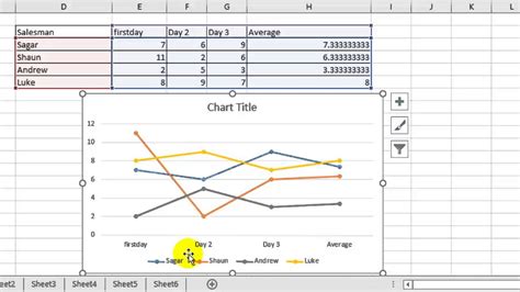 how to make a line graph in microsoft excel youtube