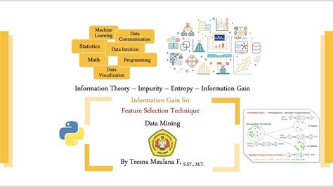 Information Gain Feature Selection Data Mining YouTube