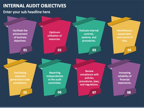 Internal Audit Objectives PowerPoint And Google Slides Template PPT