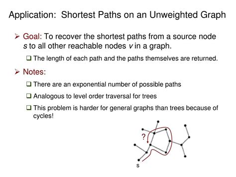 ppt graphs breadth first search powerpoint presentation free download id 6218701