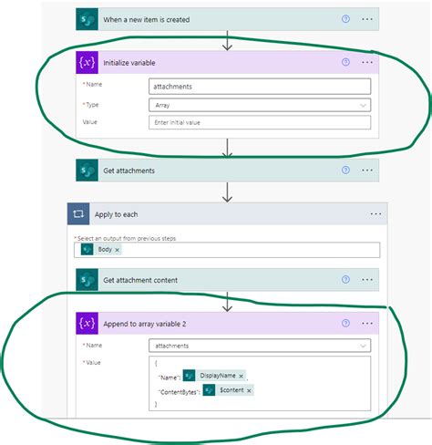 how to send multiple attachments in email from sharepoint list item using power automate