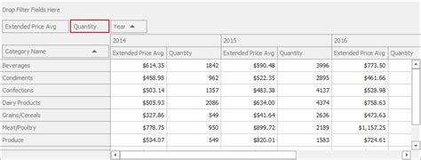 save and restore layout winforms controls devexpress documentation