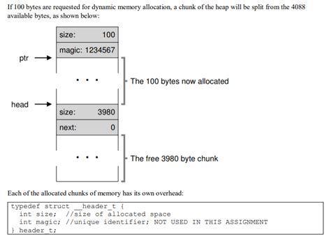 Dynamically Allocate Memory For Struct In C