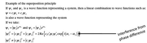 superposition of two wavefunctions