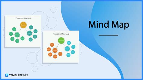 Mind Map What Is A Mind Map Definition Types Uses Free Premium