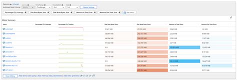 visualizing data from azure monitor azure monitor microsoft docs hot sex picture
