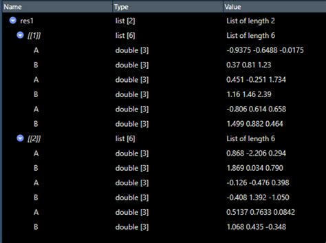 R How To Append Combine More Than 2 Lists Of Data Frames Into One