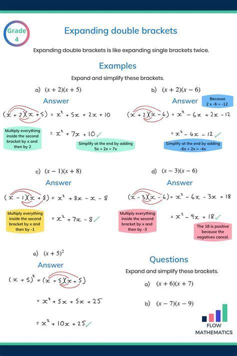 GCSE Revision Checklists Gcse Math Studying Math Gcse Gcse Math