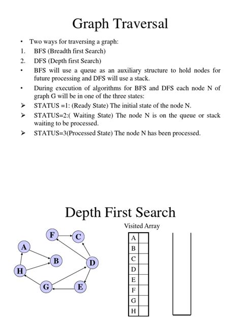 lec 11 dfs and bfs pdf mathematical relations computer programming