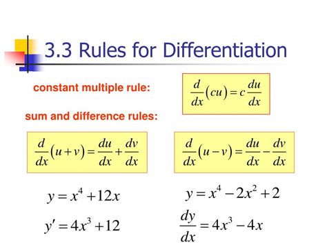 ppt 3 1 derivative of a function powerpoint presentation free download id 1714674