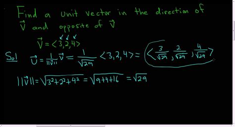 how to find the unit vector