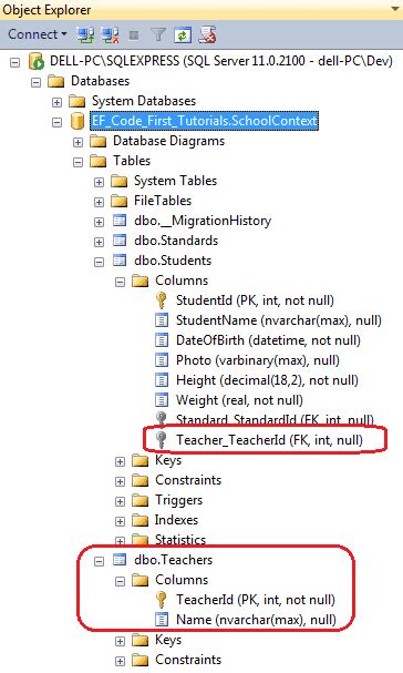 entity framework code first（5）：code first conventions csdn博客