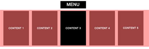 Javascript JQuery Lazy Load For Animated Scrolling Stack Overflow