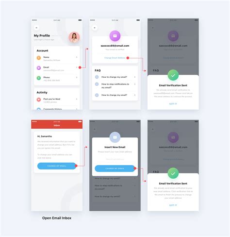 Ui Android