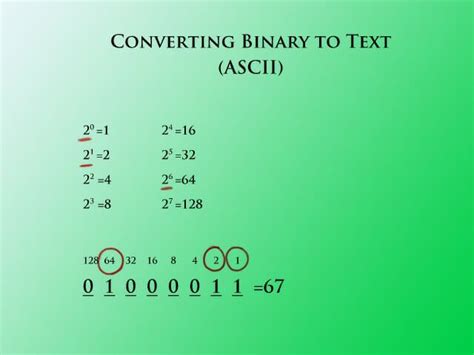 Do You Need To Translate Binary Code To Text Use The Quick And Easy Binary To