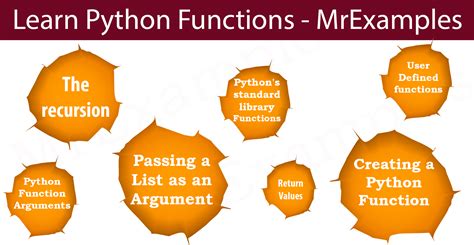 python functions mr examples